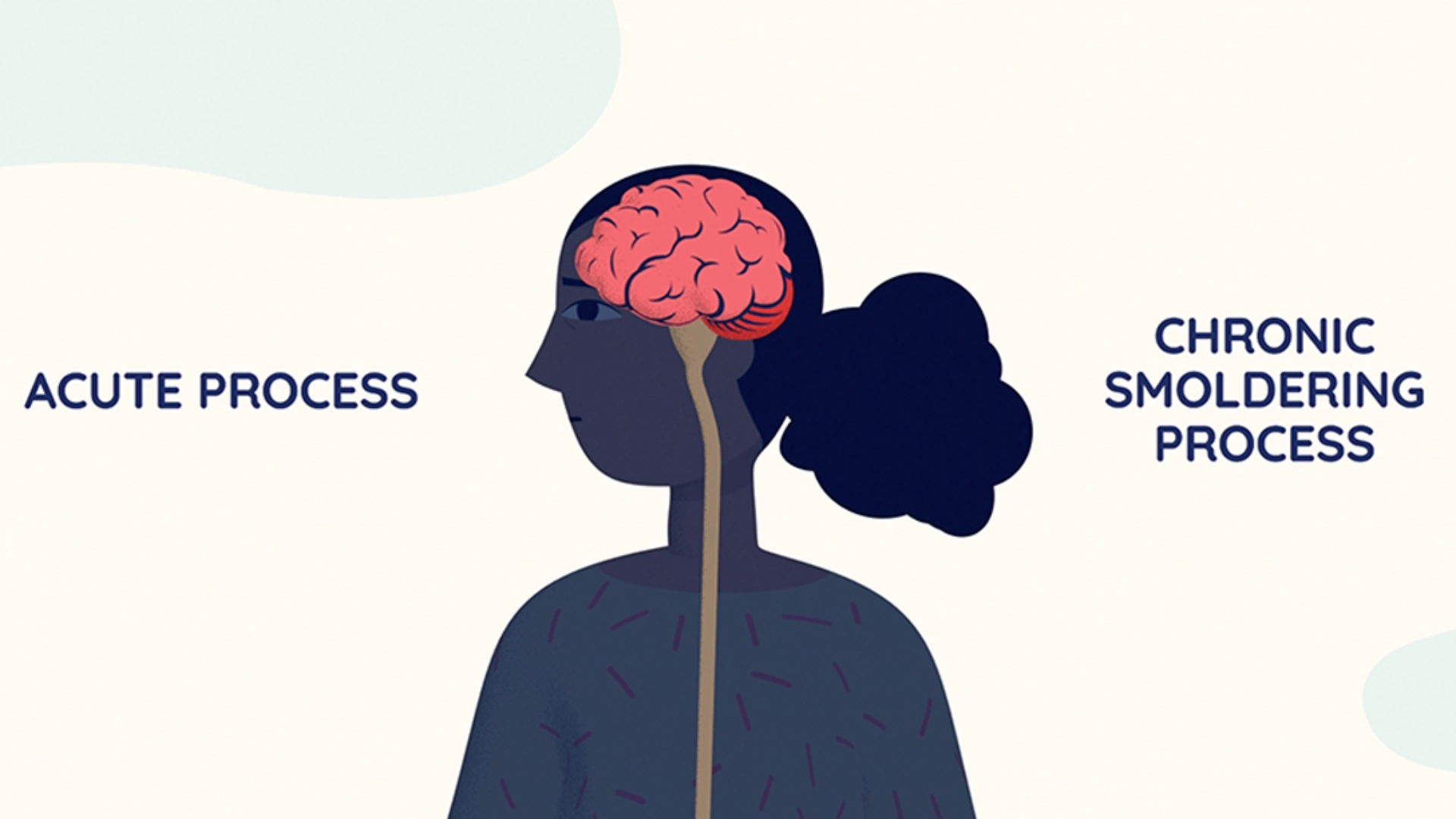 Home [www.rediscoverms.com]